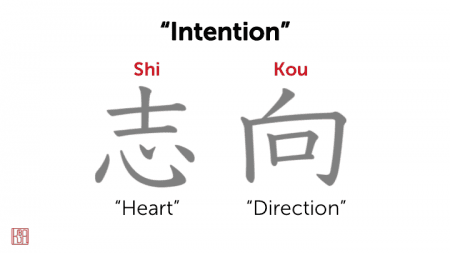 Intentions versus goals – heart versus mind - Katie Anderson