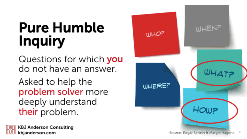 How to Ask Effective Questions - Katie Anderson