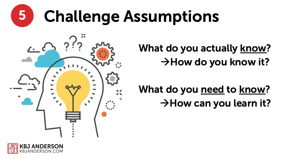 Effectively Coaching For Problem Solving Webinar Katie Anderson