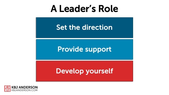 Webinar - "Learning to Lead, Leading to Learn" April 2020 - Katie Anderson
