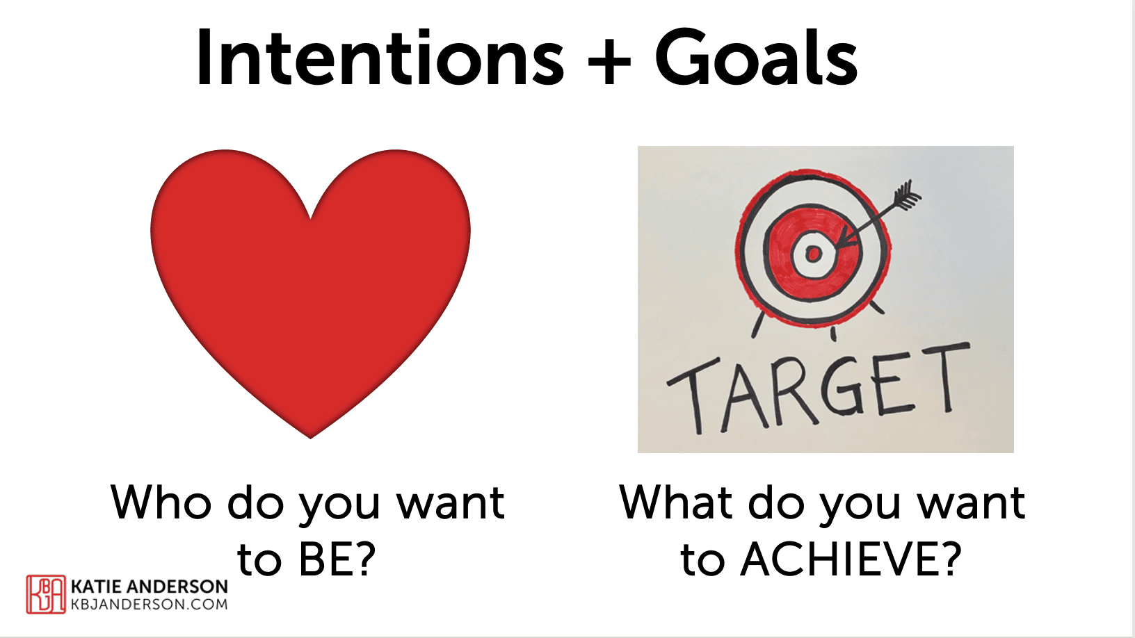 What is your leadership credo? - Katie Anderson