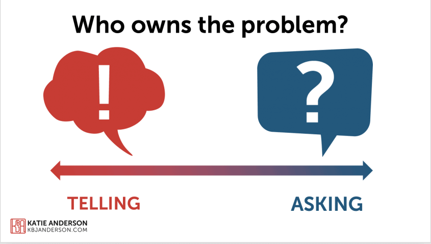 What If I Have The Answer? Should I still ask questions? - Katie Anderson