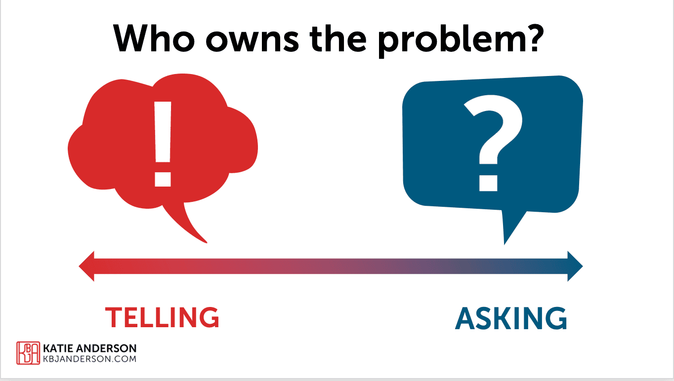 Pay Attention to Questions in Disguise: Get Out of the Habit of Telling