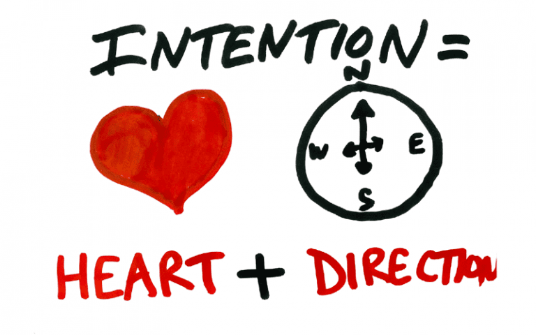 Reflection Is the Beginning, Not the End, Of Learning: Reflecting on ...